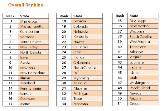 Oregon- waterfalls, trees, and mental illness. Remembering foundations ...